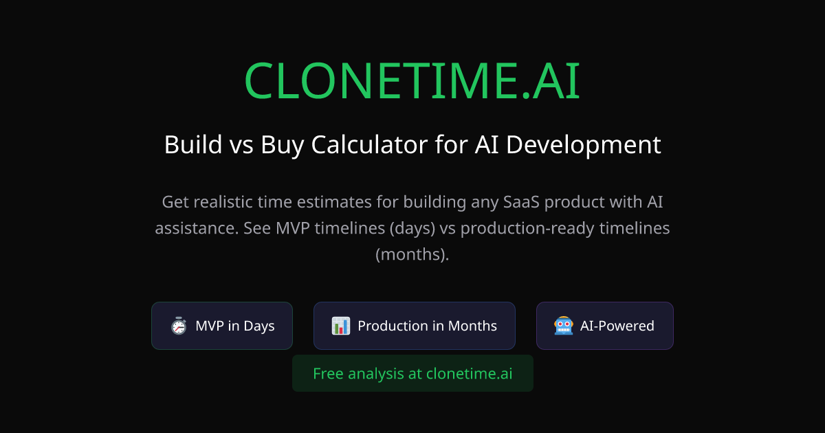 CLONETIME.AI - Build vs Buy Calculator for AI Development